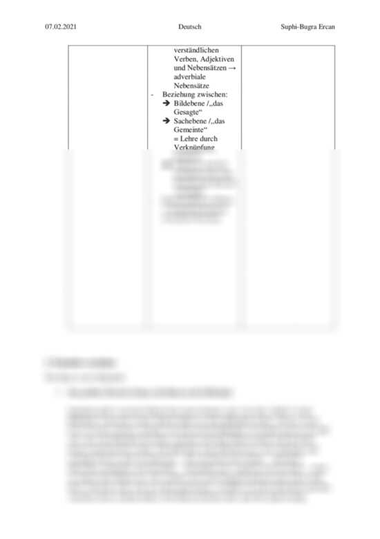 Die Ratte in der Bildsäule, Parabel, Deutsch, Interpretation